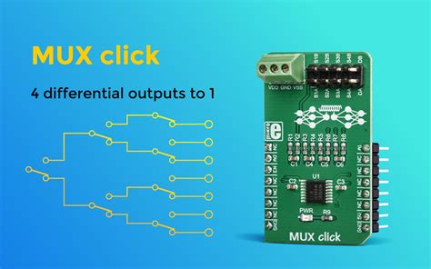 Mux Click A Signal Translator For Differential Signals Applications