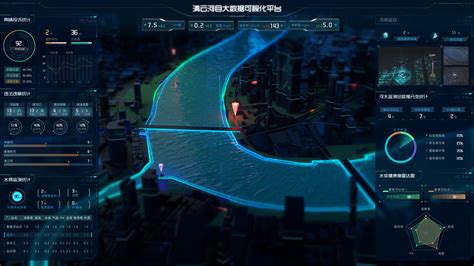 新手必看：如何用前端技术打造高颜值的可视化界面？可视化前端组件 Csdn博客