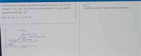Solved Δf Simplify your answer Type an integer or a Chegg
