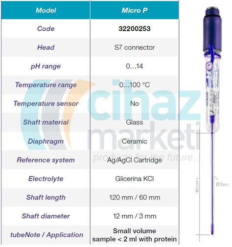 Xs Micro P Ph Elektrotu Düşük Hacimli Numuneler