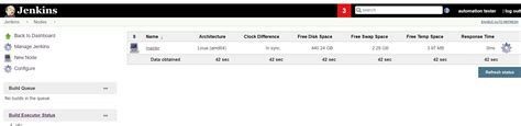Hudson How To Solve Jenkins Disk Space Is Too Low Issue Stack
