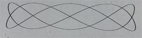 precalc h chapter 14 flashcards quizlet