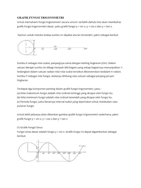 Grafik Fungsi Trigonometri Pdf