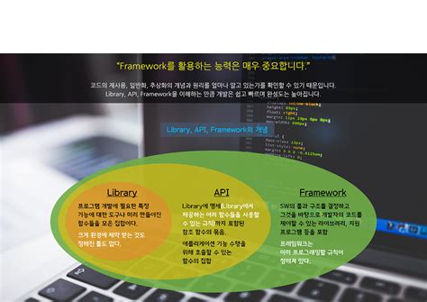 구디아카데미