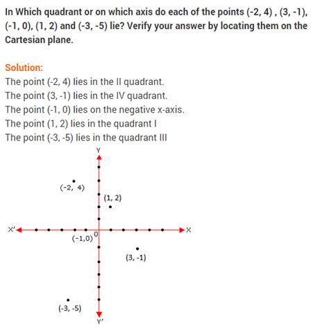 Coordinate Geometry Ncert Solutions For Class 9th Maths Chapter 3