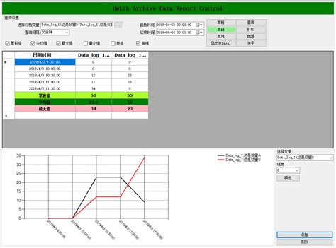 Wincc数据报表控件wincc报表控件免费版下载 Csdn博客
