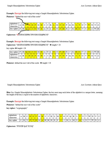 simple monoalphabetic substitution cipher pdf