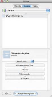 Programmierung Mac Frameworks Coreplot Liniendiagramm