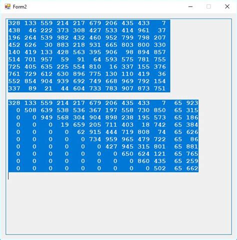 Matrix Cipher Numerical Explorations