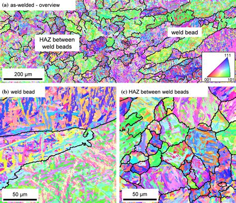 A Ebsd Scan Providing An Overview Of The Region In And Close To The Haz