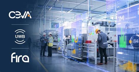 Ceva Inc On Linkedin Ceva Introduces Next Generation Low Power Uwb