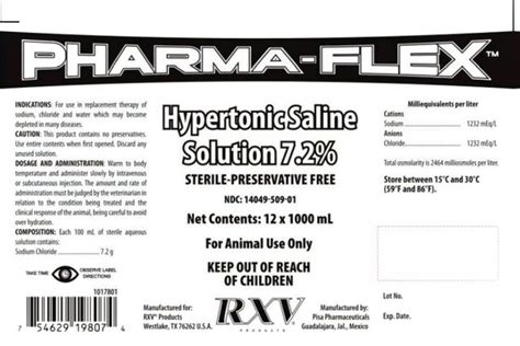 Hypertonic Saline Solution Unit Label Veterinary Drug Information