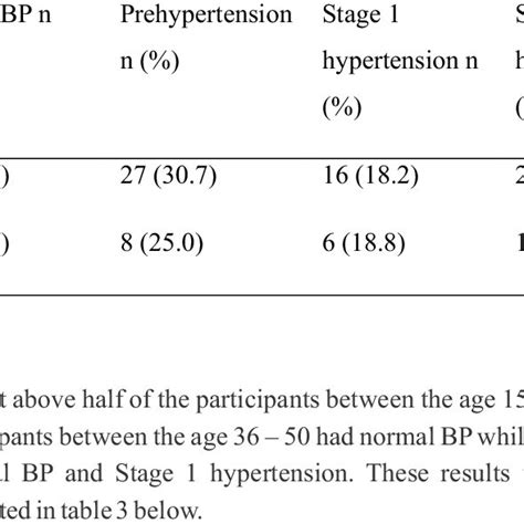 Mediation Analysis Procedure Hair Et Al 2016 Download Scientific Diagram