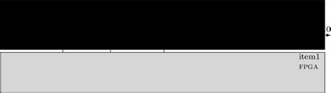 Figure From Formal Description Of ML Models For Unambiguous Implementation Semantic Scholar