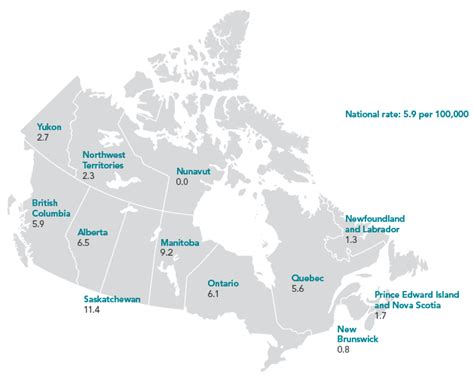 Hiv And Aids In Canada Surveillance Report To December 31st 2013