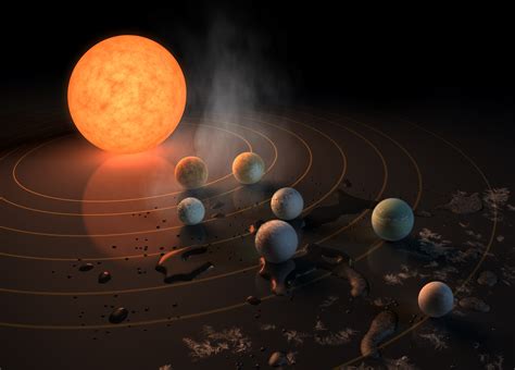 Multi Planet System Archives Universe Today