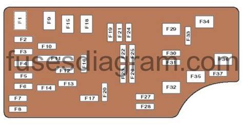 Fuse Box Dodge Caliber