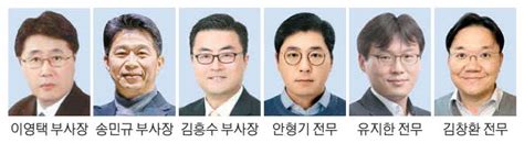 현대차 임원 20 교체미래車 새판 짠다