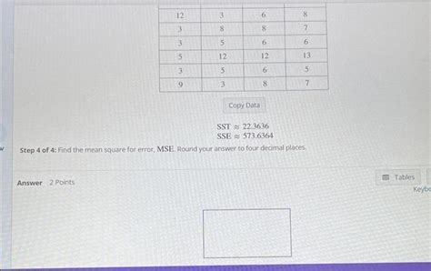Solved The Sales Strategy Data Given Below Yields The