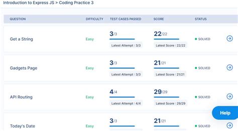 mahesh j on linkedin 7dayschallenge mernstack nodejs javascript