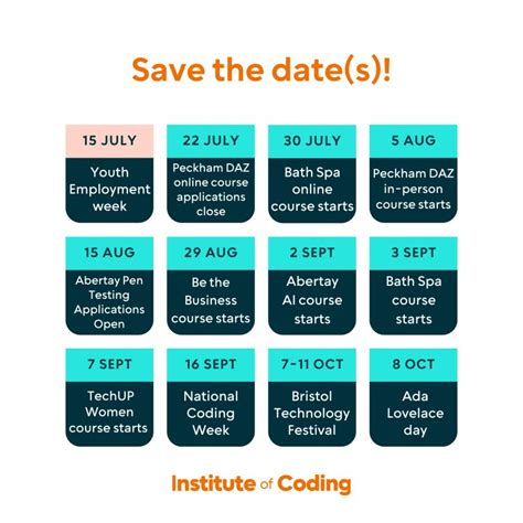 Institute Of Coding On Linkedin Techevents Freecourses