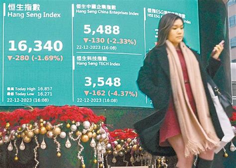 東方日報B1華監管重拳打散遊戲股 騰訊瀉12 on cc 東網 LINE TODAY