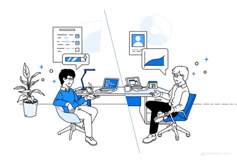 How To Run Performance Reviews For Remote Developers Scalable Path