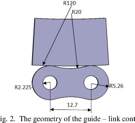 Figure 2 From FEM MODELING OF THE LUBRICATION IN GUIDE CHAIN LINK CONTACTS Semantic Scholar