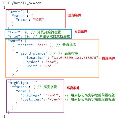 全网最新springcloud快速练手学习项目——简单超易懂系列springcloud练手项目 Csdn博客