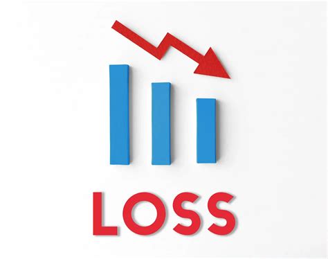 Cut Loss Adalah Simak Apa Itu Cut Loss Risiko Strateginya