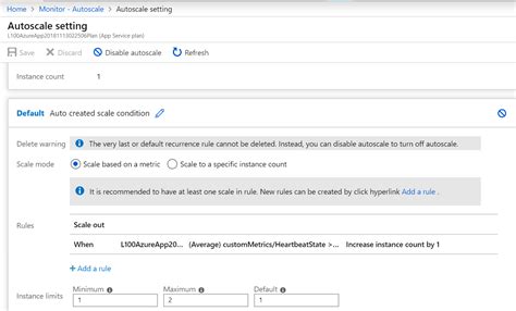 Appinsights Custom Metric For Autoscaling Of Azure Web Apps Not