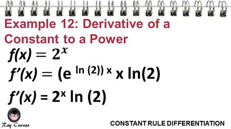 The Derivative Of A Constant With Examples Owlcation