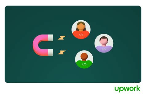 8 Api Questions To Ask When Developing A Public Api Upwork