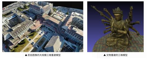 大规模空间场景建模与分析 大数据分析与应用技术国家工程实验室