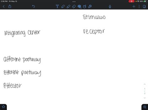 Solved Question Of Which Of The Following Wound States Is Most