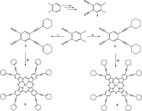 Effect Of Direct Alkyne Substitution On The Photophysical Properties Of Two Novel