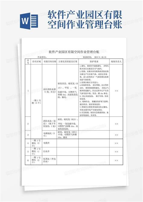 软件产业园区有限空间作业管理台账Word模板下载 编号lxwemzro 熊猫办公