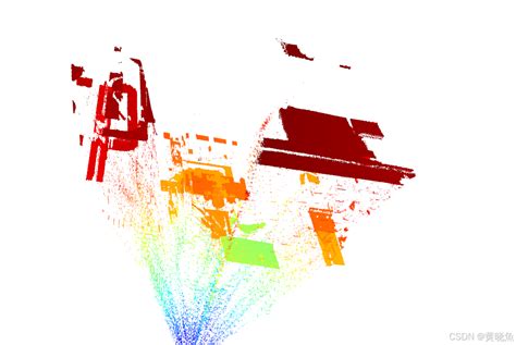Open3d Python 体素降采样halcon3d Pcl点云处理 深度神经网络 Csdn专栏 Open3d Python 体素降采样halcon3d Pcl点云处理 深度神经网络 Csdn专栏