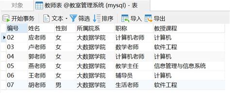 数据库设计之基于MySQL教室管理系统 索炜达 猿创
