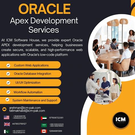 Unlock The Power Of Oracle Apex With Icm Software House Expert… Icm Software House