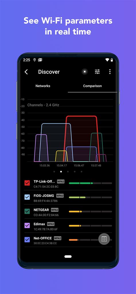 Netspot Wifi Analyzer And Site Survey Tool Apk สำหรับ Android ดาวน์โหลด