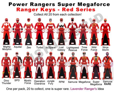 Power Ranger Keys Red Set Proposal By Lavenderranger On Deviantart