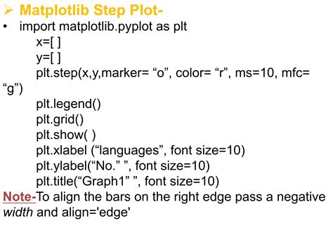 Introduction To Data Visualizationmatplotlibpdf