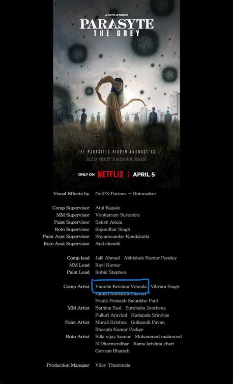Vamshi Krishna Vemula On Linkedin Netflix Rotomaker