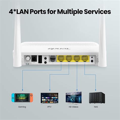 Buy Tenda Hg6 N300 Wi Fi Gpon Ont Router 4 Lan Ports 2x6dbi