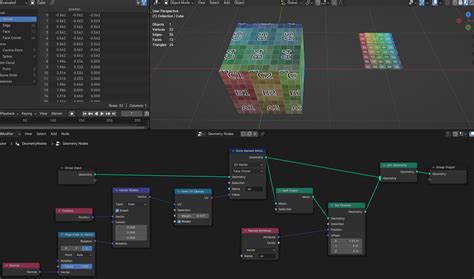 Objects 3d Face Corner Positions To Uv Modeling Blender Artists Community