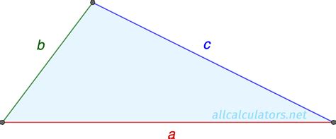 How To Calculate The Perimeter Of A Triangle Using The Lengths Of Its Sides