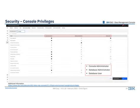 Db2 Data Management Console User Manual April 2023pdf