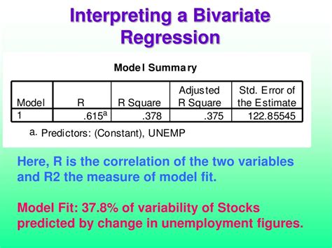PPT Bivariate Regression Analysis PowerPoint Presentation Free Download ID 1745593