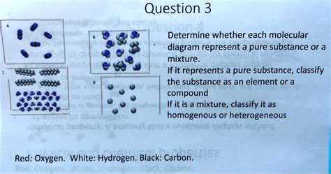 Solved Determine Whether Each Molecular Diagram Represents A Pure